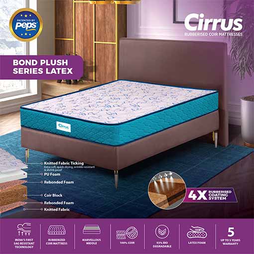 Cirrus Mattress